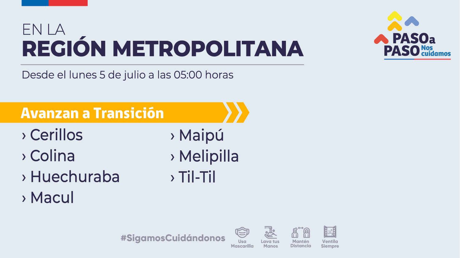 7 Comunas RM avanzan a Fase 2 en Plan Paso a Paso